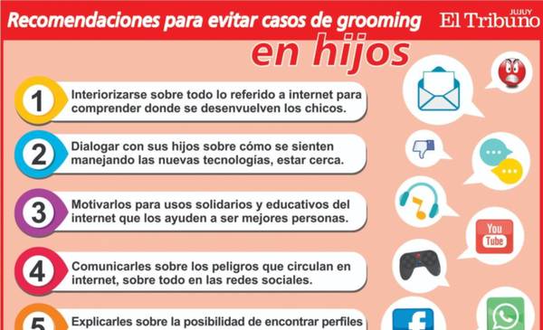 Más prevención para que se reduzca el grooming