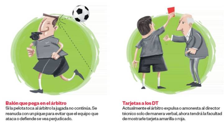 Cómo Son Las Nuevas Reglas Del Fútbol