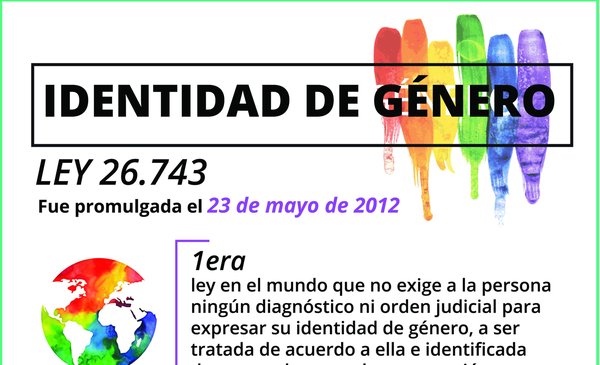Ley De Identidad De Género A Siete Años De Su Promulgación Aun Falta