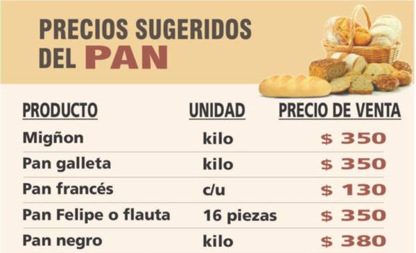 Ya rigen los nuevos precios del pan