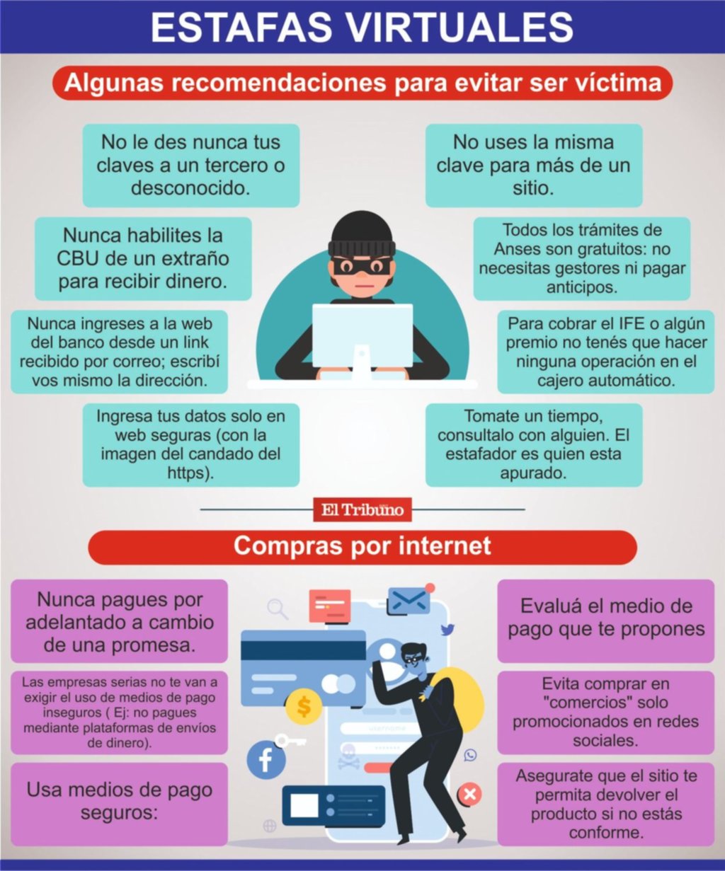 ¿cómo Evitar Algunas De Las Estafas Digitales