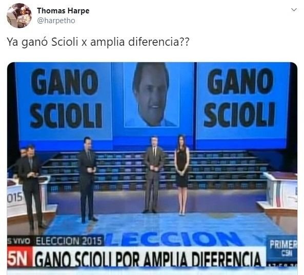 Memes Scioli Perdedor